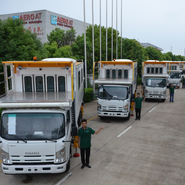 PRM Medical Lifts Suppliers, Manufacturers, Factory - Best Price PRM ...